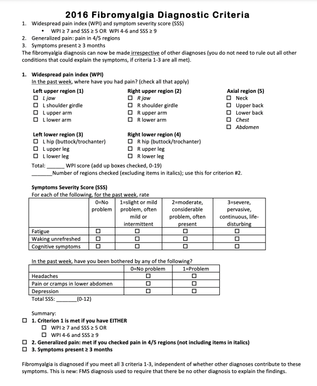 Critères de l'ACR pour la fibromyalgie (SPDI) — Wikimedecine