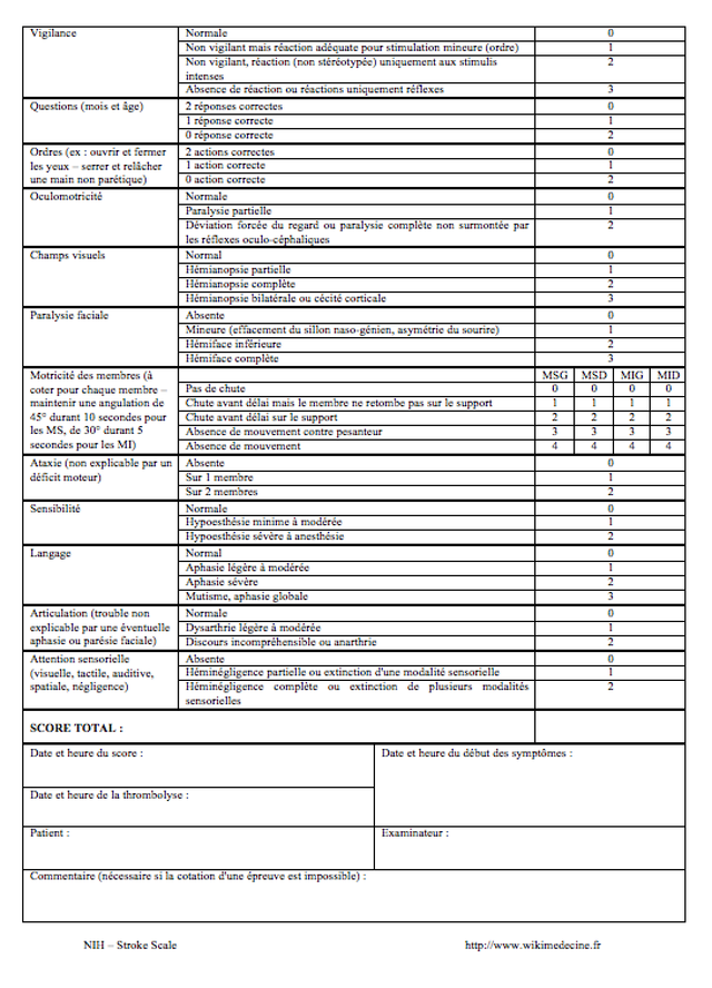 Score National Institutes of Health Stroke Scale (NIHSS) — Wikimedecine