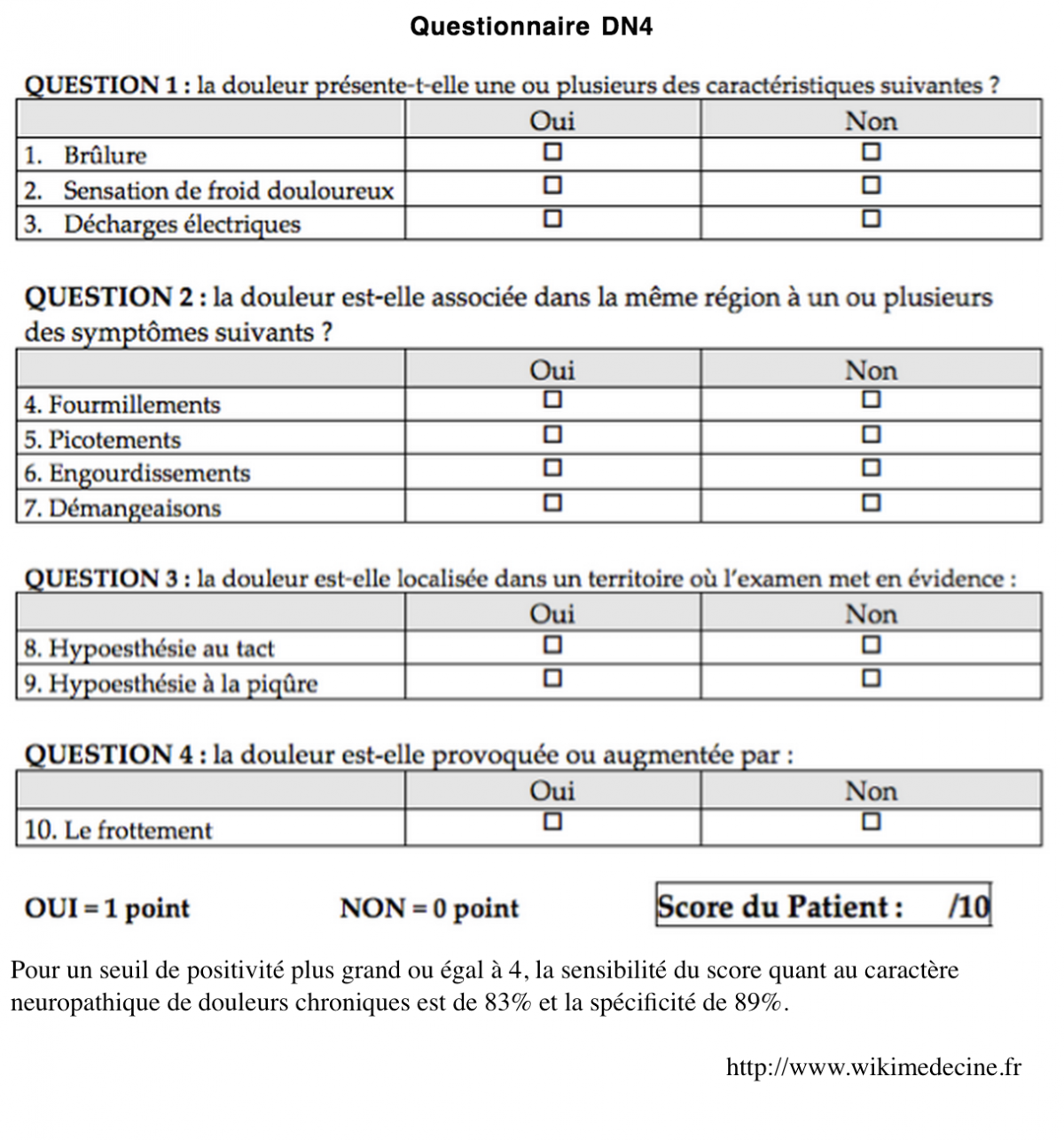 Questionnaire DN4 — Wikimedecine